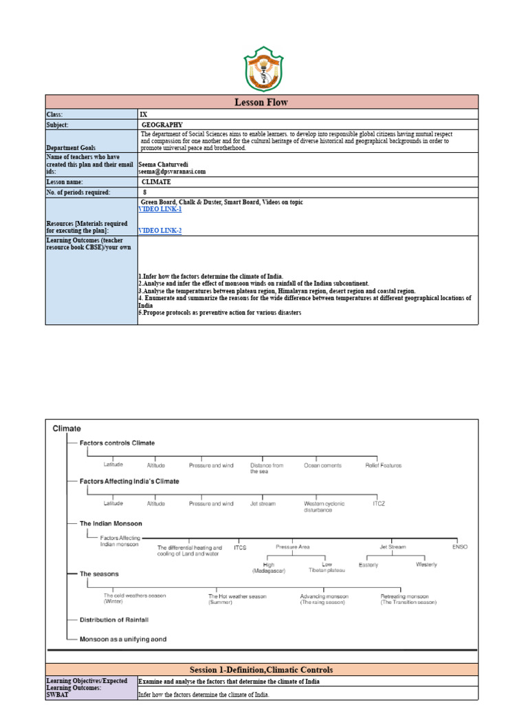 Lesson Plan Ix Climate | PDF | Critical Thinking | Monsoon