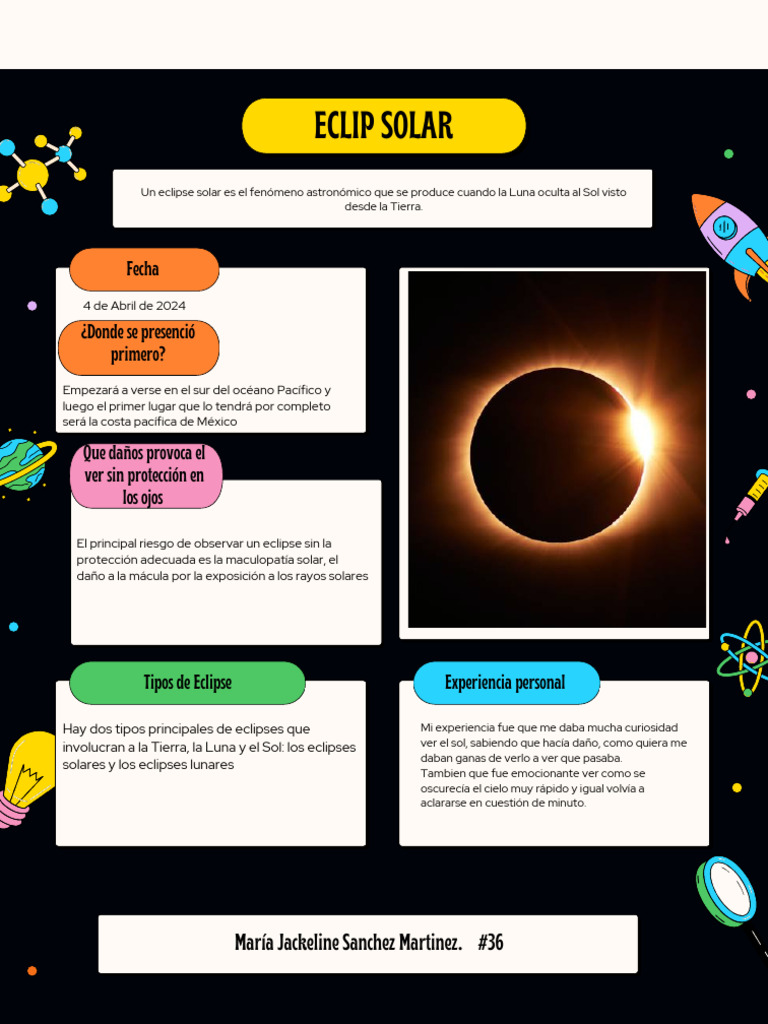 Eclipse Solar: Fenómeno y Experiencia | PDF