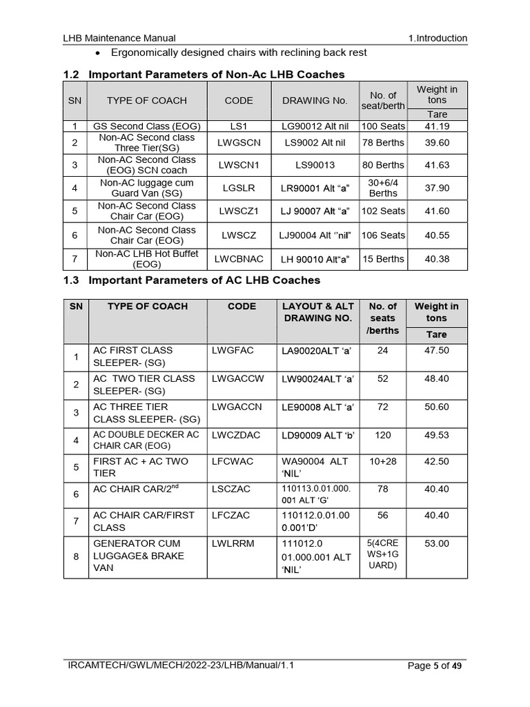 LHB seating capacity | PDF | Vehicles | Rail Transport
