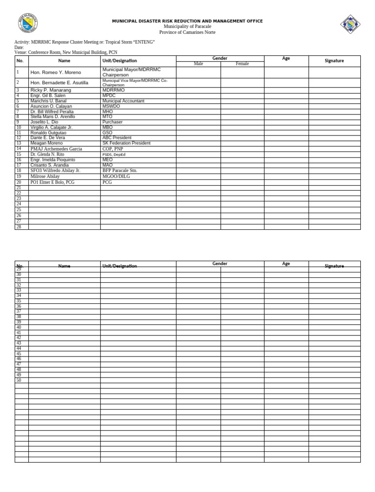 Attendance RYM MDRRMC RC Leon | PDF
