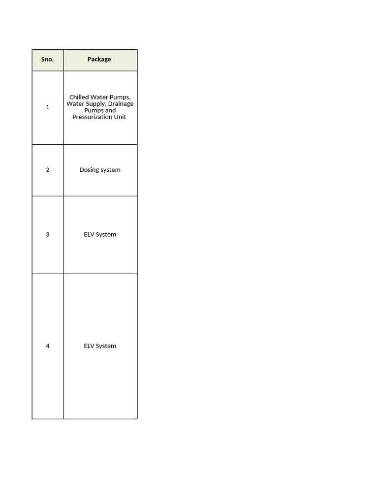 Technical Query For MEP Package - Riviera Phase 2 | PDF | Closed ...