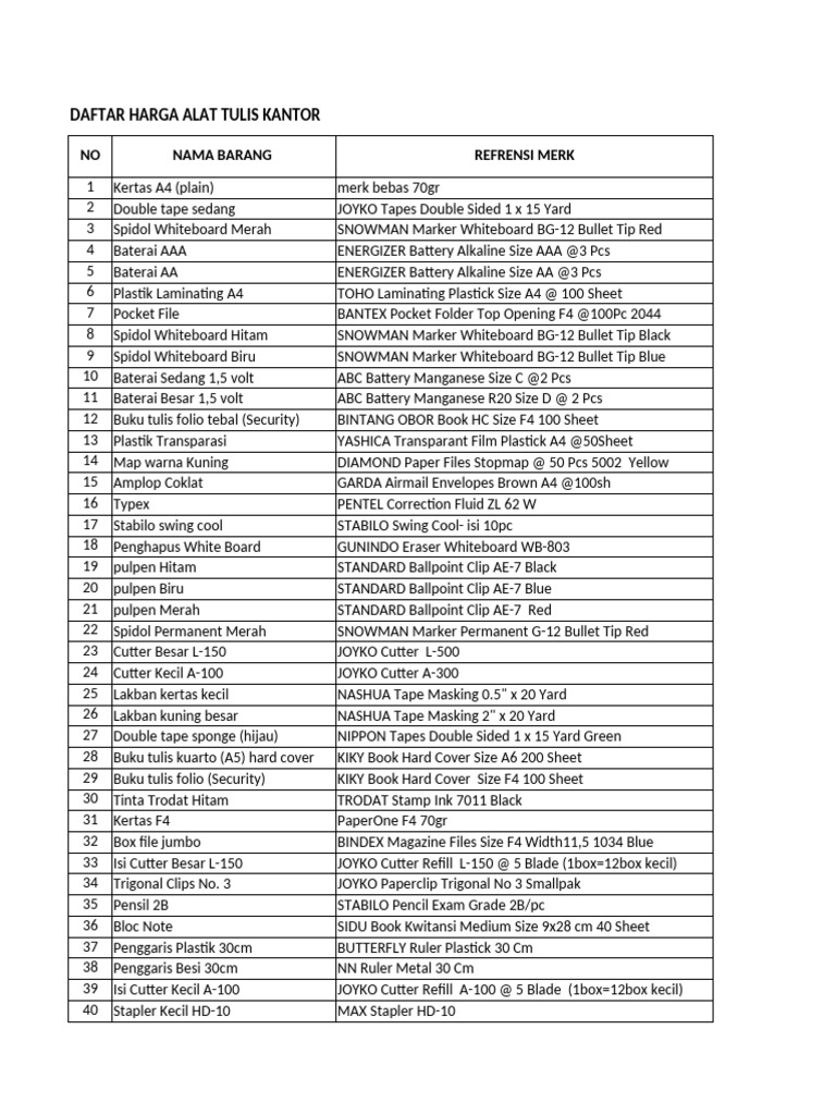 Daftar Harga Atk 2020 | PDF | Stationery | Office Work