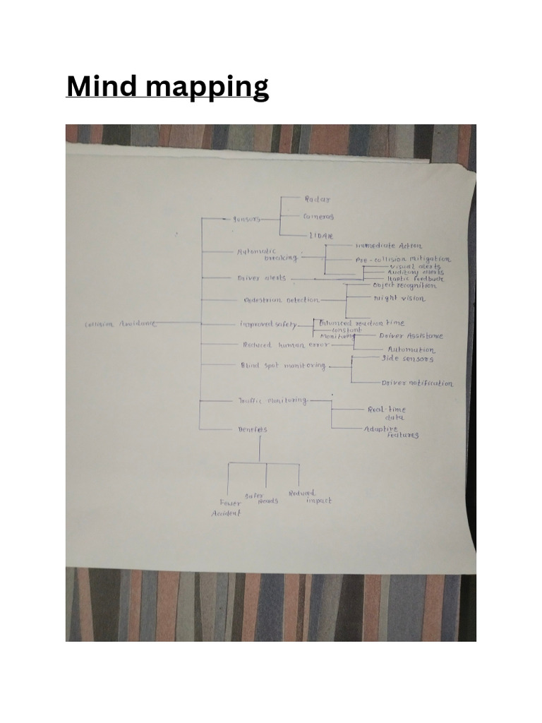 Bus Station Mind Mapping | PDF