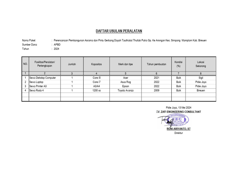 Daftar Peralatan | PDF