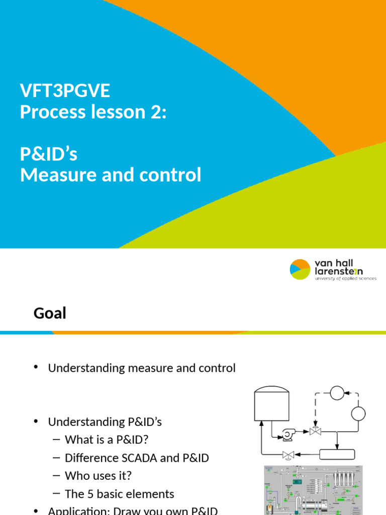 Lecture 2 PIDs and measure and control | PDF | Instrumentation | Scada
