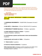 Monash University Clayton Campus Map | PDF