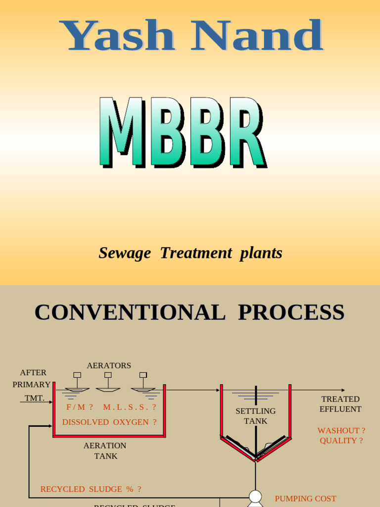MBBR PRESENTATION | PDF | Biodegradable Waste Management | Hydraulic ...