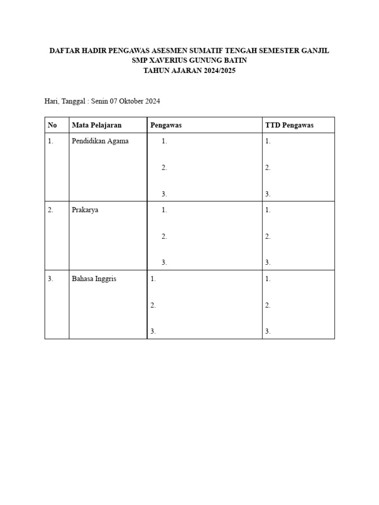 Daftar Hadir Pengawas Asesmen Sumatif Tengah Semester Ganjil | PDF