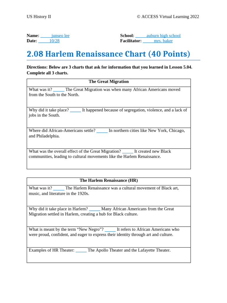 Harlem Renaissance Overview and Impact | PDF | Harlem Renaissance | Jazz