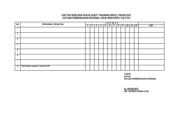 Perencanaan Program Kerja | PDF | Bisnis