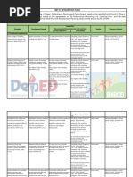 Ippd 2023-2024 | PDF | Learning | Behavior Modification