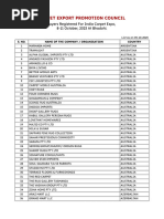 List of Importers of Pilipina | PDF | Metro Manila | Manila