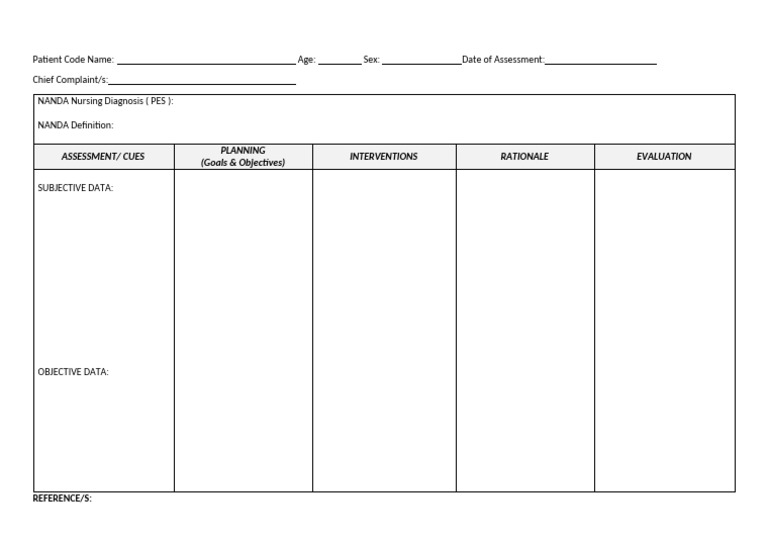 NCP Template | PDF | Career & Growth | Science & Mathematics