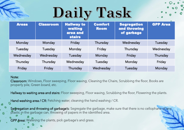 Daily Task | PDF