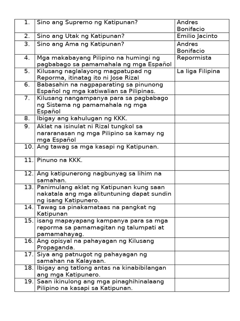 Sino Ang Supremo NG Katipunan | PDF