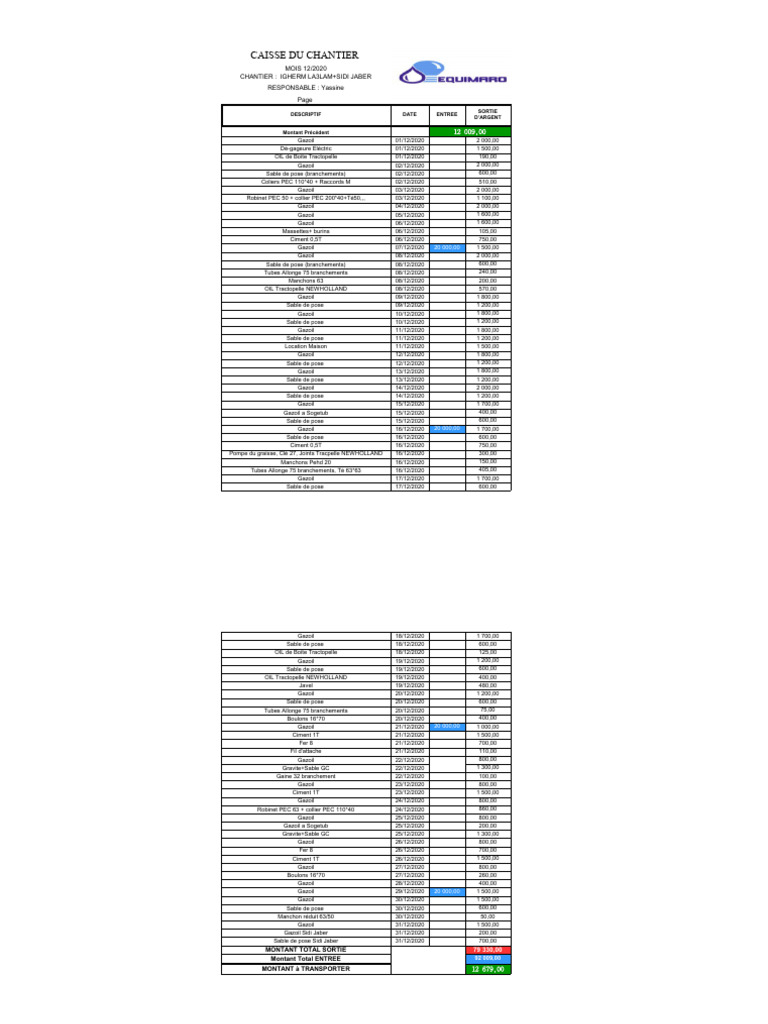 December 2020 Construction Site Expenses | PDF