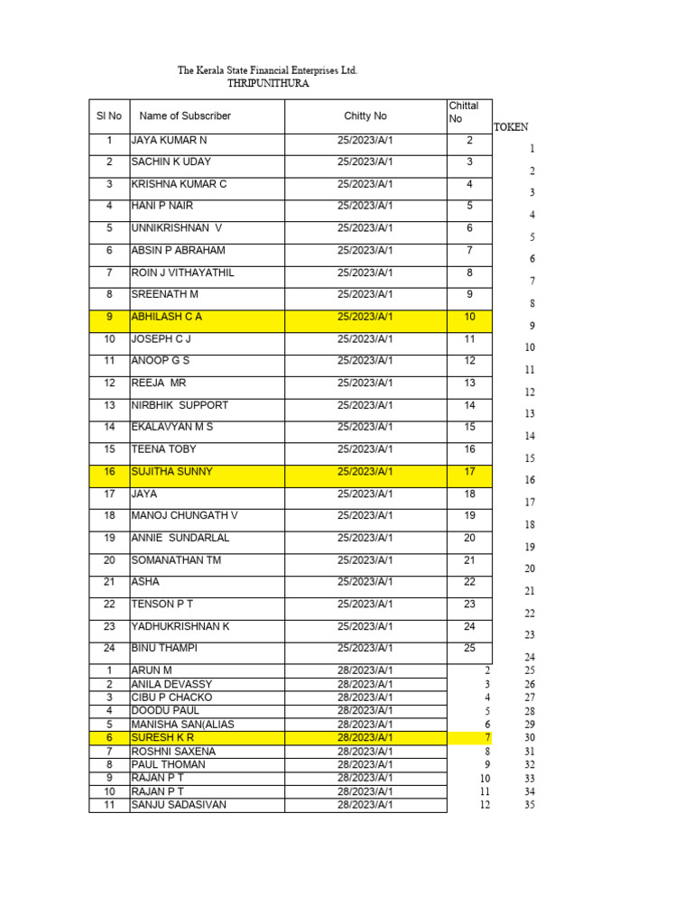 Diamond Chitty Excel SHEET New 3233 | PDF