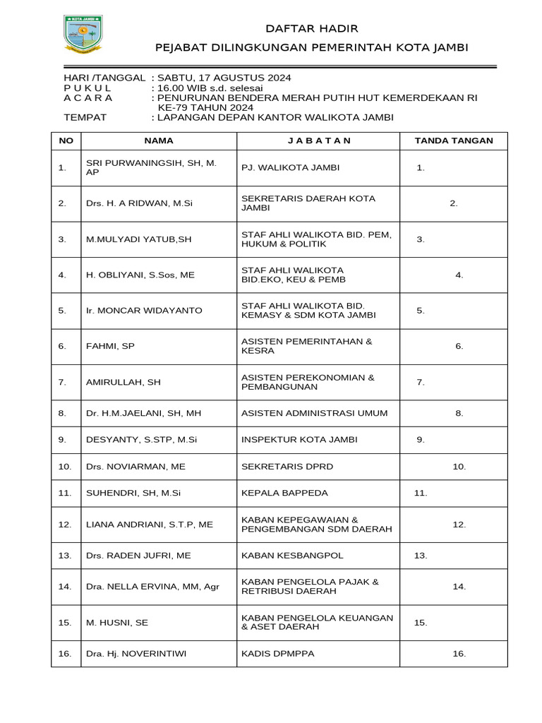 Daftar Hadir Opd | PDF
