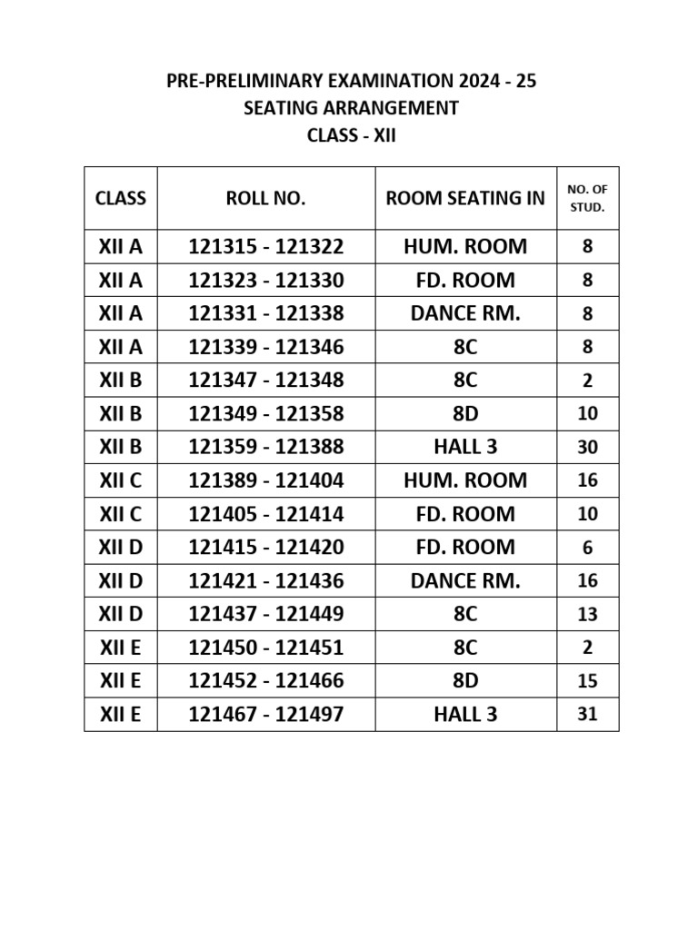 PrePrelims SeatingPlan_12th | PDF
