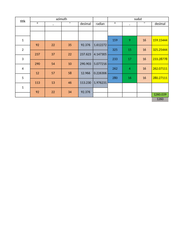 B&J Excel | PDF
