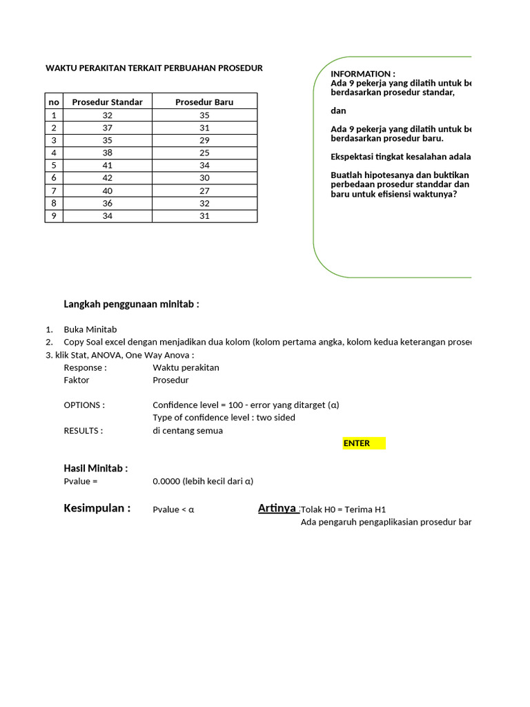 Soal ANOVA One Way (Minitab) | PDF