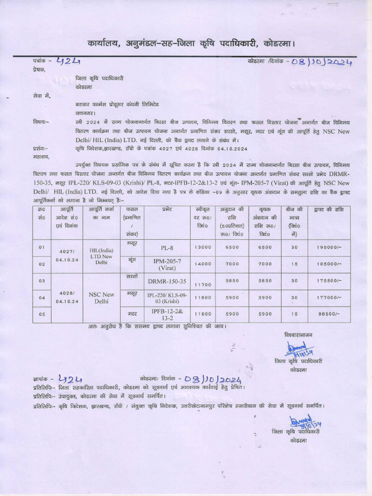 Letter No. 424 | PDF