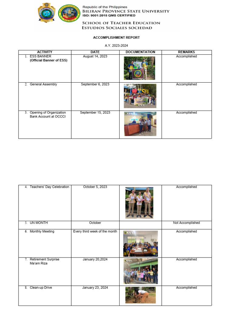 ESS ACCOMPLISHMENT REPORT 2023-2024 | PDF