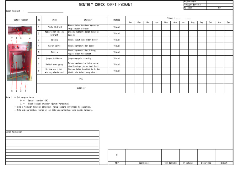 CS-SAF-002 Monthly Check Sheet Hydrant | PDF