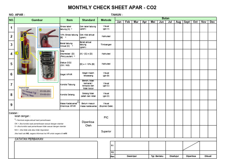 CS-SAF-003 Monthly Check Sheet APAR-CO2 | PDF