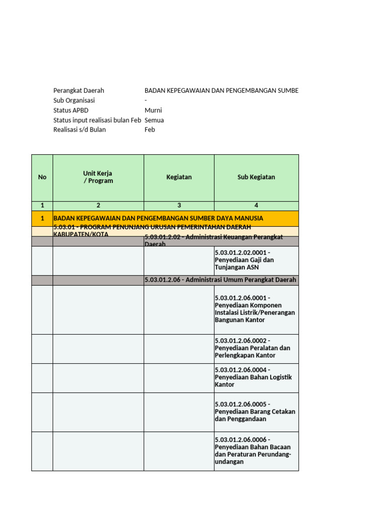 2024 10 25 Laporan PKSK Tahun 2024 | PDF