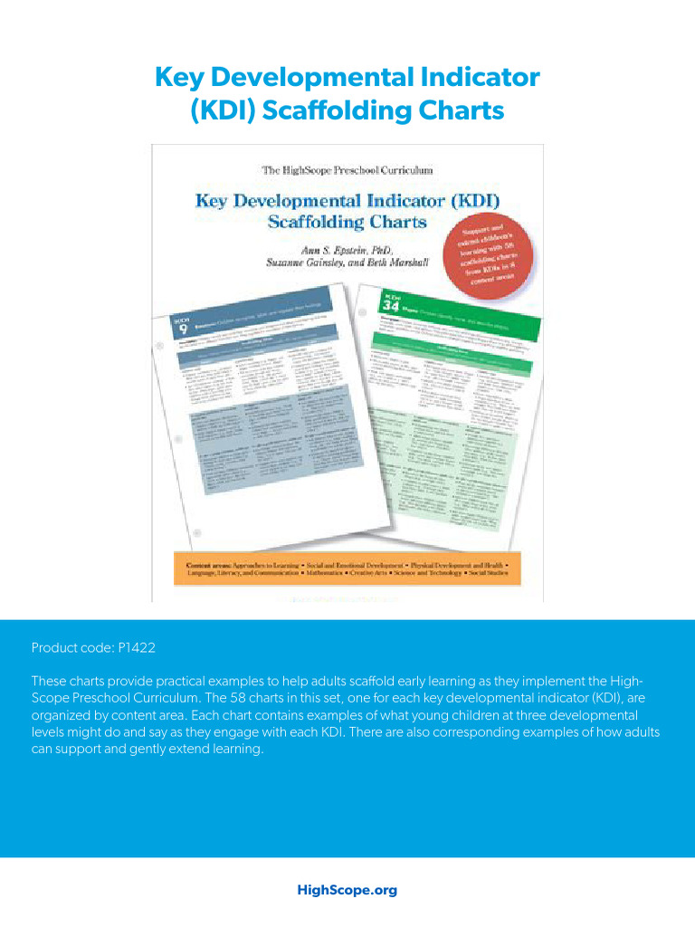 Sample HighScope KDI For Texas 2021 | PDF | Rhyme | Word