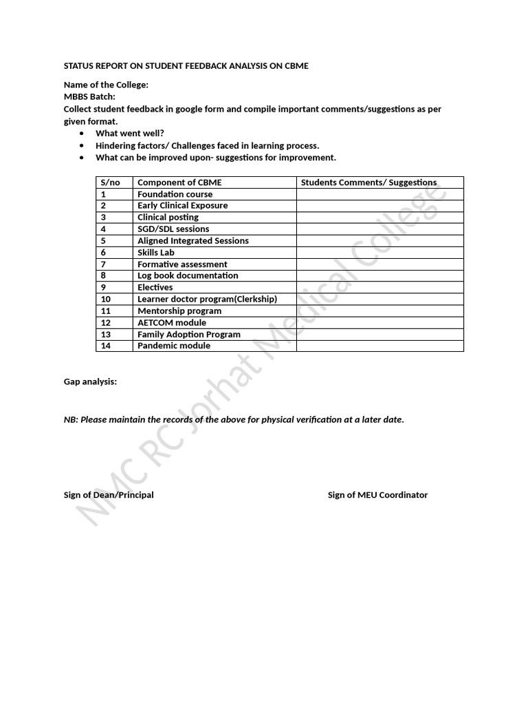 17.student Feedback Analysis | PDF | Career & Growth