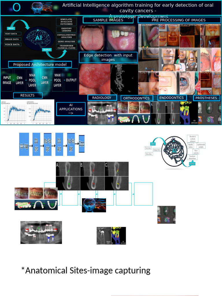 Artificial Intelligence - YOLO | PDF | Science & Mathematics | Computers