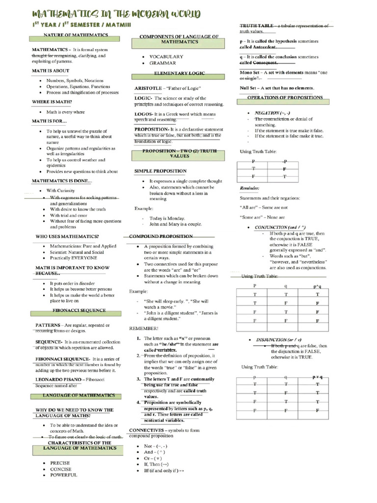 MMW-101-reviewer_20240909_200719_0000 | PDF