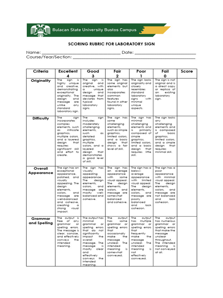 Laboratory Sign Scoring Rubric | PDF | Rubric (Academic)