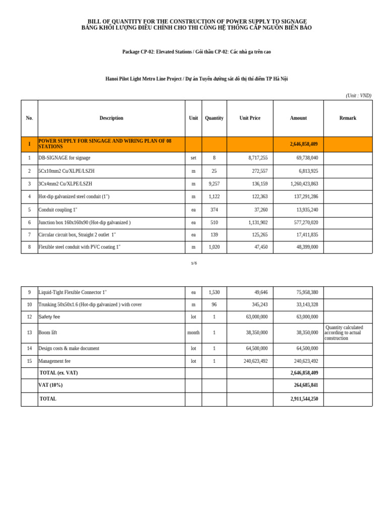 Boq - Power Supply To Signage (Atv) 06.12.21 (Fix) | PDF
