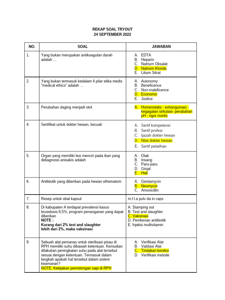 (Ugm) Rekap Soal Tryout 24-09-22 | PDF