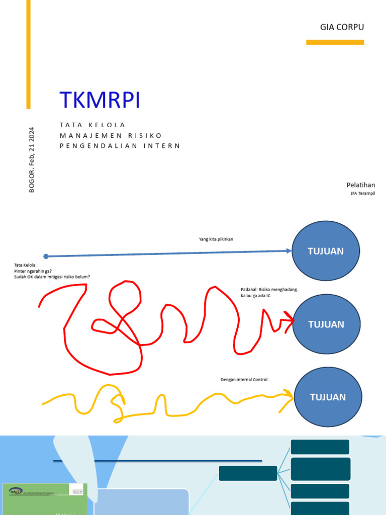 Materi Tkmrpi | PDF