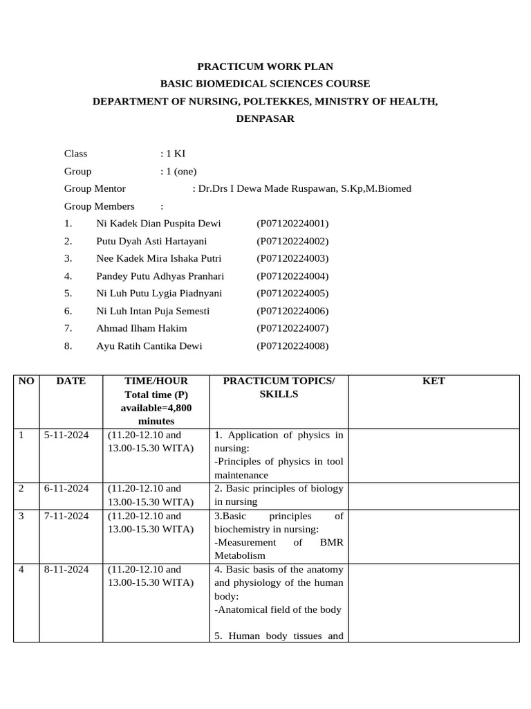 Practicum Work Plan Group 1 | PDF | Anatomy | Medical Specialties