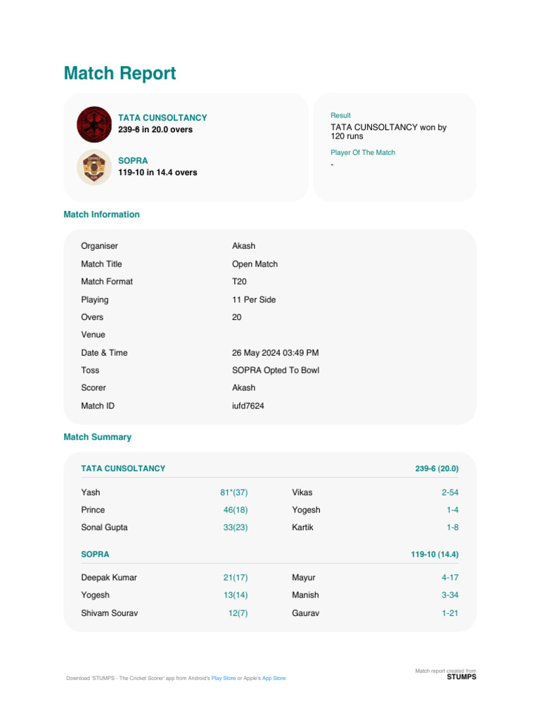 Stumps_Match_Report | PDF | Google Play | Athletic Sports