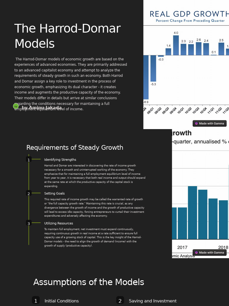 HARROD-DOMAR MODEL | PDF | Economic Growth | Economic Equilibrium