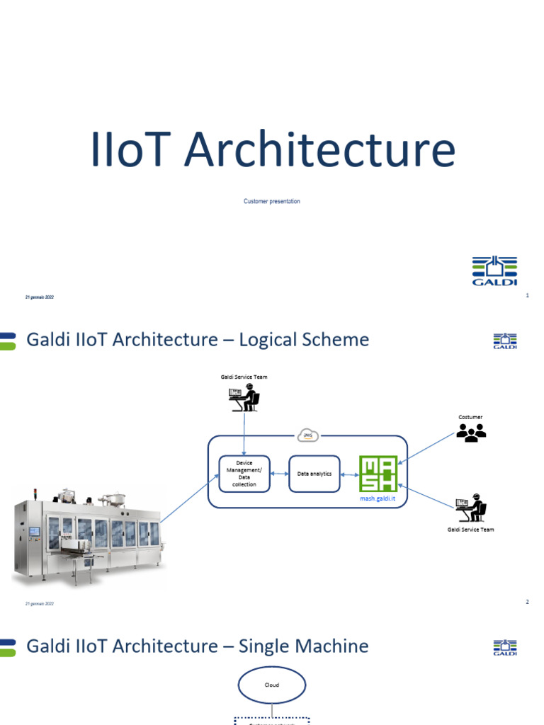 IIoT Architecture - Cutomer Presentation | PDF | Transport Layer Security | Programmable Logic ...