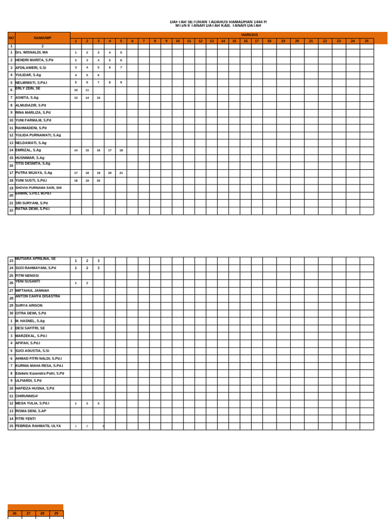 DFTR Ceklis Tadarus 2023-1-2 | PDF | Home & Garden