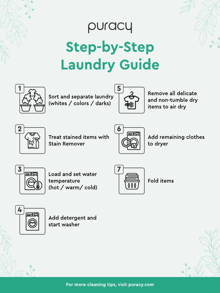 Step-By-Step Laundry Guide | PDF