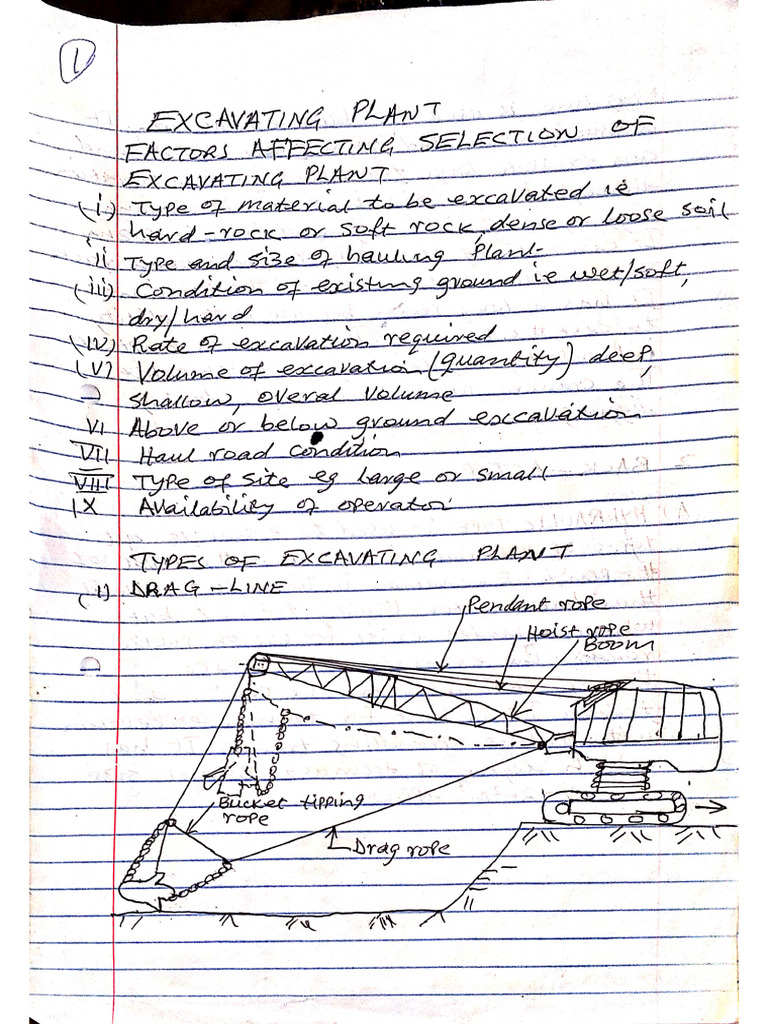 Excavating Plant | PDF