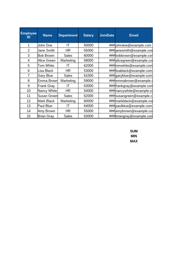 Data Analytics Full Course Part 2 Dataset | PDF