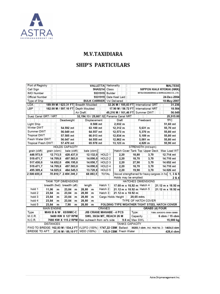 Ship Specifications for Professionals | PDF | Watercraft | Ships