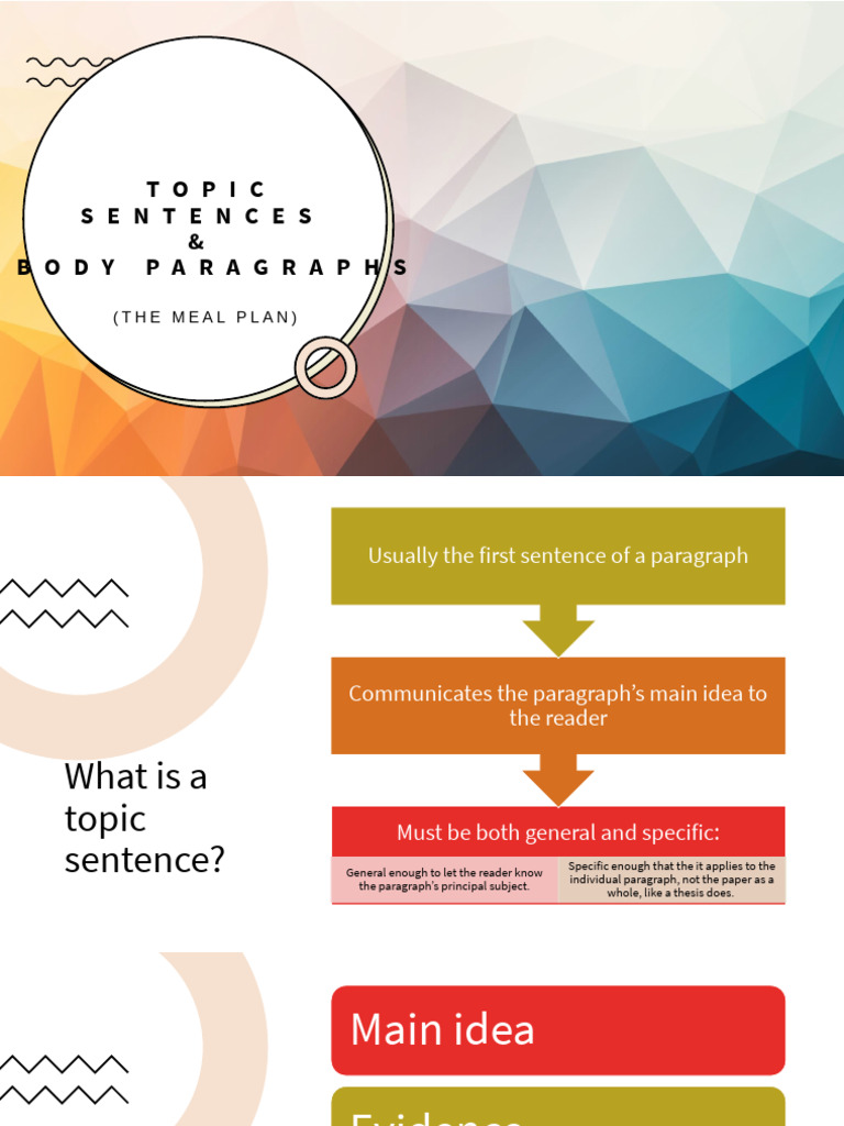 Topic Sentences and Body Paragraphs PPT 001 (Autosaved) | PDF