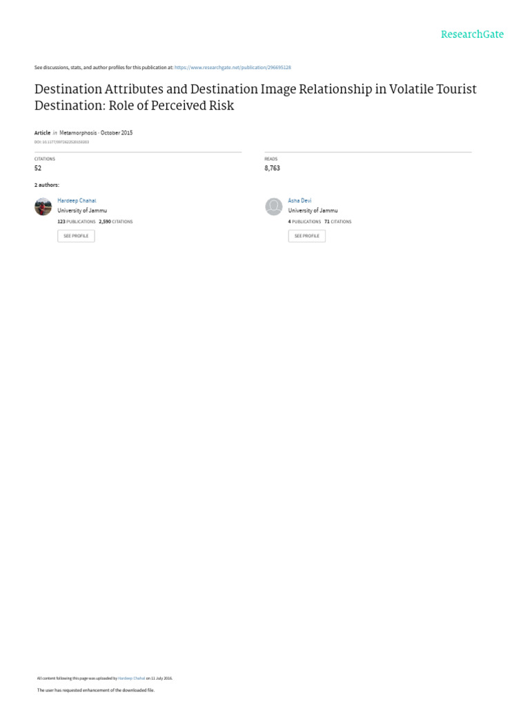 Destination Attributes and Destination Image Relationship in Volatile ... Destination Attributes and Destination Image Relationship in Volatile ...