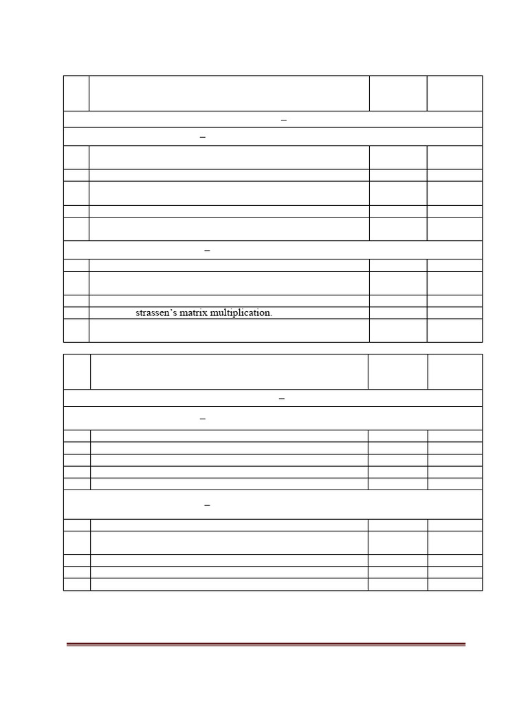 DAA Questions and Objective | PDF | Time Complexity | Computational ... DAA Questions and Objective | PDF | Time Complexity | Computational ...